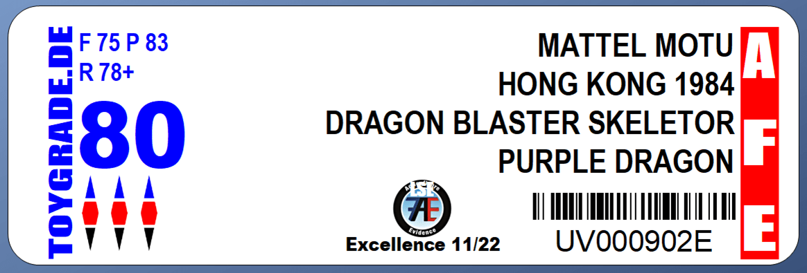 UV000902E – Toygrade | Action Figure Evidence